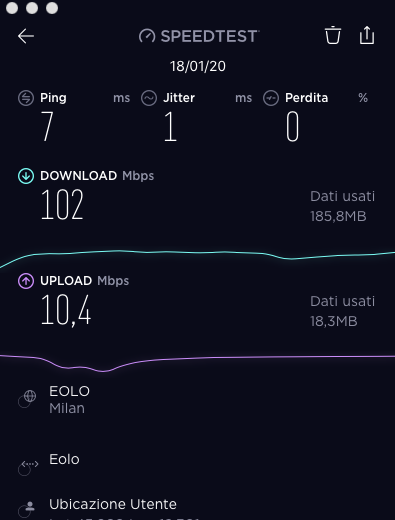 Informazioni BTS Eolo: Pagina 4 - FibraClick Forum