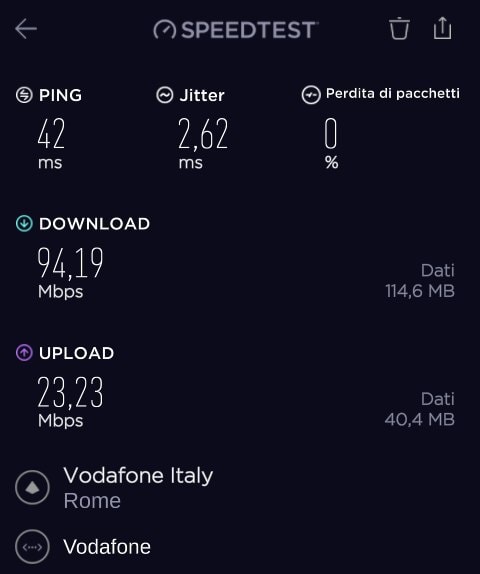 Ping alto con ftth vodafone? - FibraClick Forum