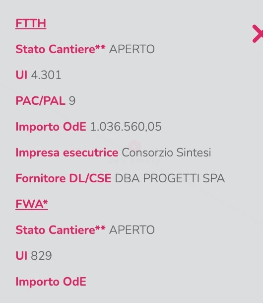 93 nuovi comuni disponibili su rete FTTH e 149 FWA #BUL Open Fiber - 18 ...