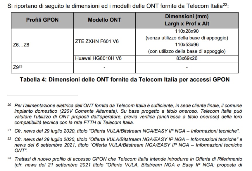 ONT TIM - FibraClick Forum