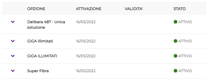 Wind3 FTTH su OpenFiber - migrazione da Fastweb - FibraClick Forum