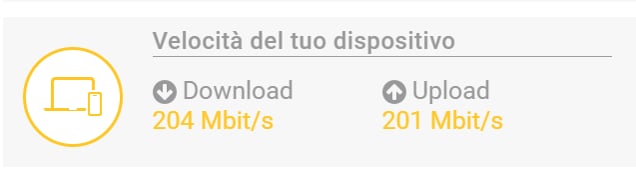 Problema velocità download su FTTH/GPON Fastweb - FibraClick Forum