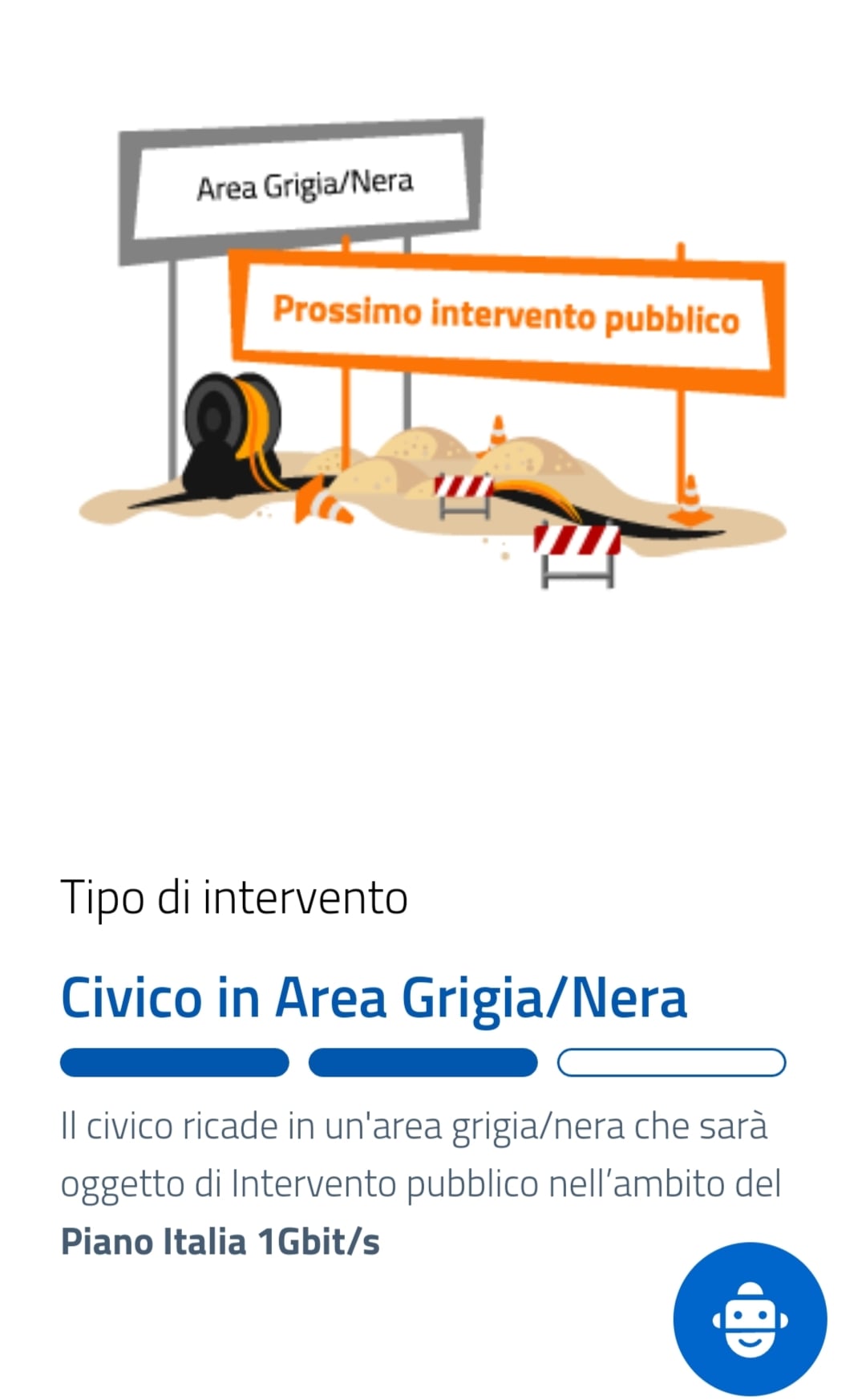 Passa la fibra ma non mi copre - FibraClick Forum