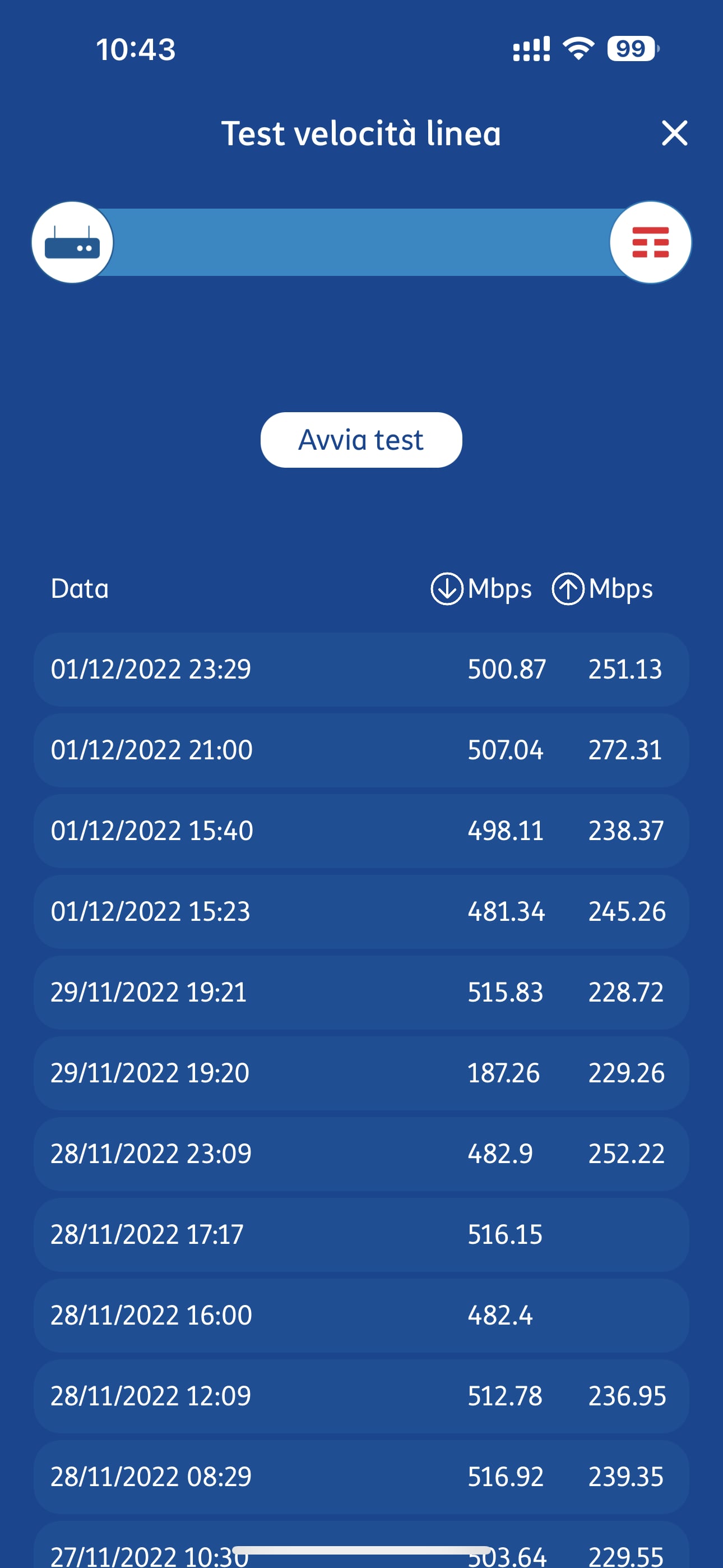 Misurazione velocità effettiva FTTH - FibraClick Forum