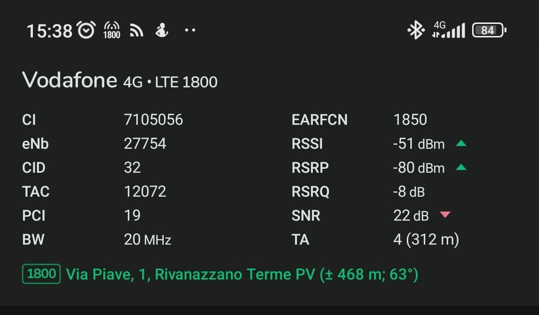 Connessione mobile temporanea - FibraClick Forum
