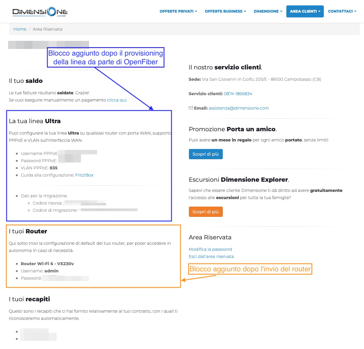 area riservata dimensione - FibraClick Forum