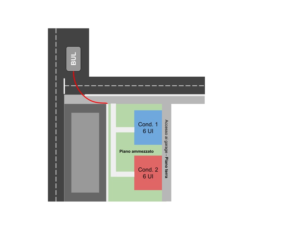 Condominio 6UI - il passaggio all’interno della proprietà è a carico ...