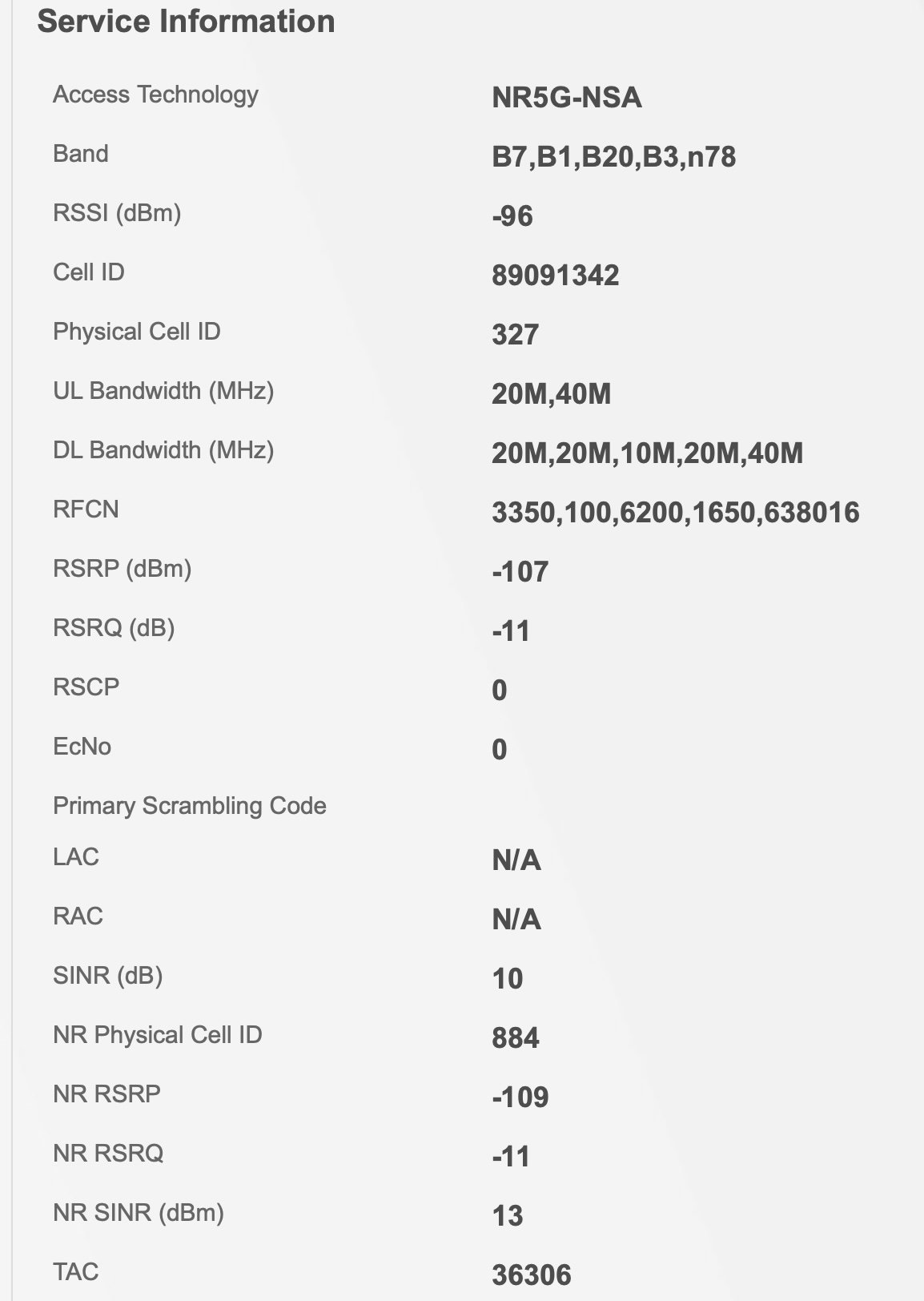 Alpsim e antenna 5G esterna - FibraClick Forum