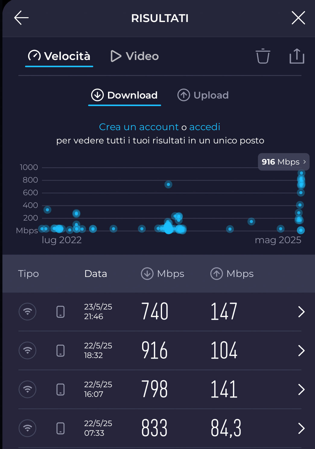 Fwa Wind3: soddisfatto! - FibraClick Forum