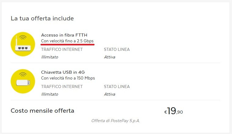 A che velocità puà veramente andare la mia FTTH? - FibraClick Forum