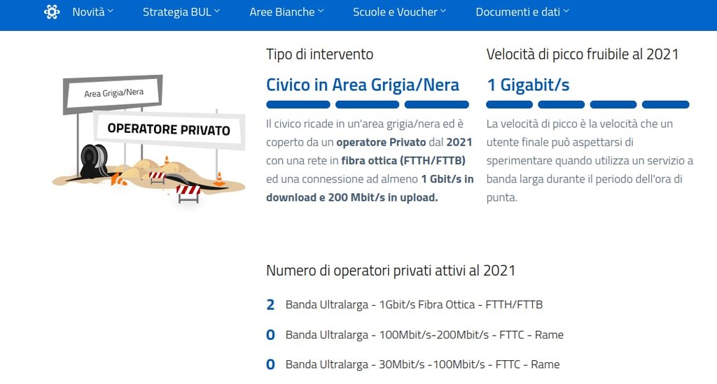 Secondo sito Bul,2 operatori FTTH,vero? - FibraClick Forum