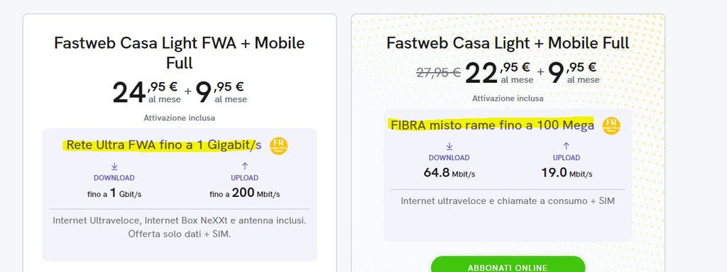 Rete FWA vs FTTC Garbagnate Milanese - FibraClick Forum