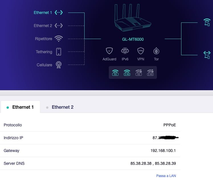 ip gateway Flint2 Gl.Inet - FibraClick Forum